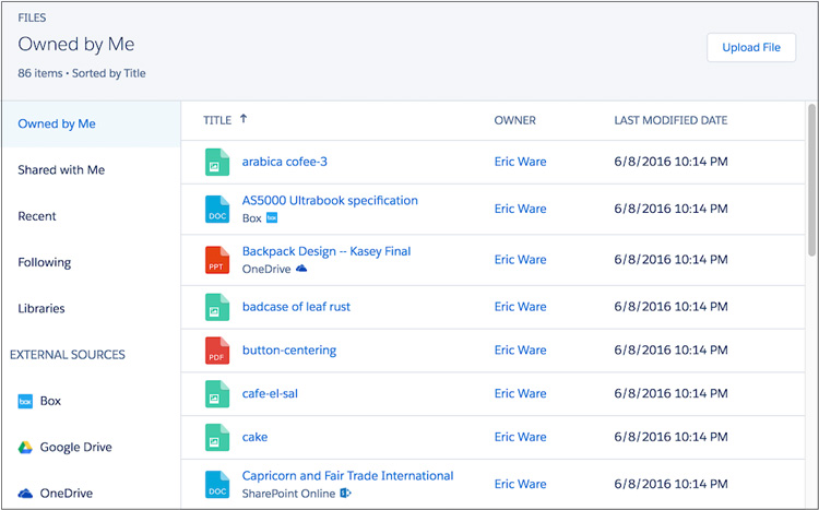 Salesforce vs Oracle CX | Which CRM Software Wins In 2025?