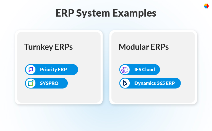 20 ERP System Examples to Explore for Your Business