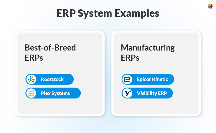 20 ERP System Examples to Explore for Your Business