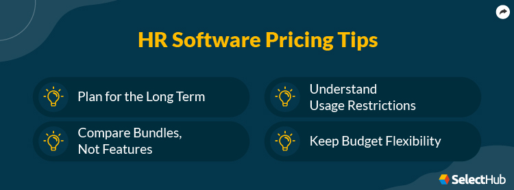 HR Software Pricing 2025: Complete Guide And Key Factors