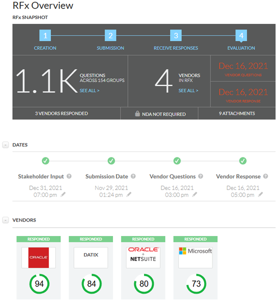 ERP RFP Template: Create an Effective Request for Proposal