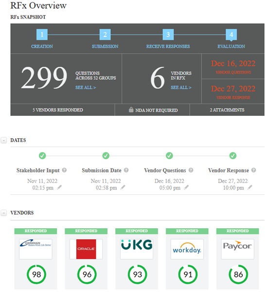 How to Create an Effective HRIS RFP