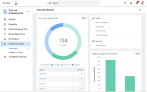 Workday vs SAP SuccessFactors - Which HRIS Wins In 2025?