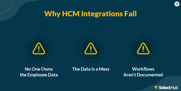 Expert Roadmap To Successful HR Software Integration