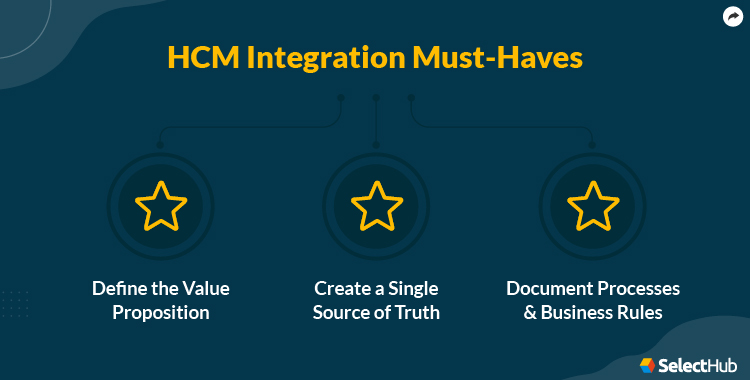 Expert Roadmap To Successful HR Software Integration
